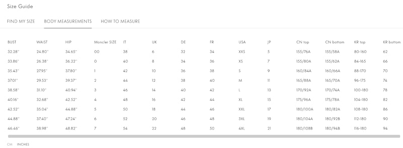 Moncler Women's Seritte Short Down Jacket Black - US