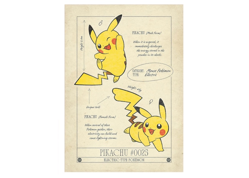 Pokemon x Natural History Museum Pikachu Art Print - US