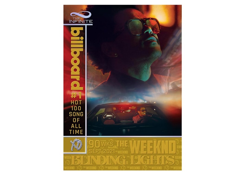 The Weeknd Blinding Lights Billboard Trading Cards - US